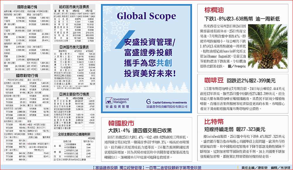Global Scope - A9 國際產業 - 20230426