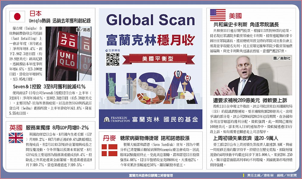 Global Scan - A8 國際經濟 - 20231013